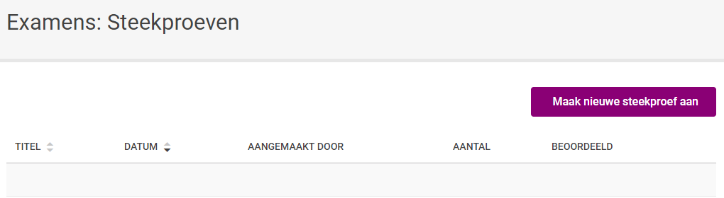 Handleidingen Bureau ICE